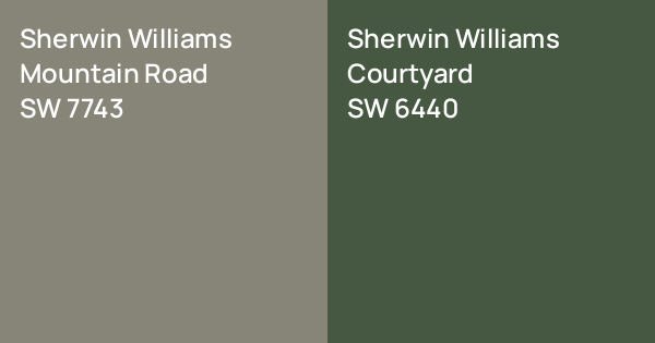 Sherwin Williams Mountain Road vs. Sherwin Williams Courtyard comparison