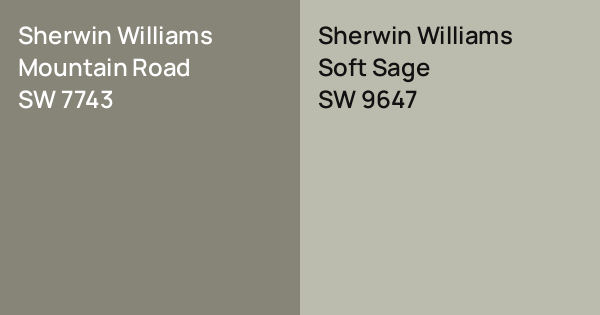 Sherwin Williams Mountain Road vs. Sherwin Williams Soft Sage comparison