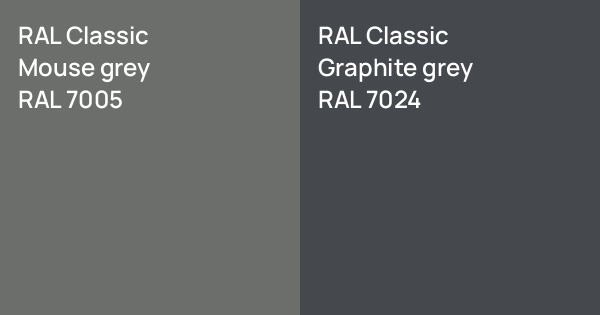 RAL Classic Mouse grey vs. RAL Classic Graphite grey comparison