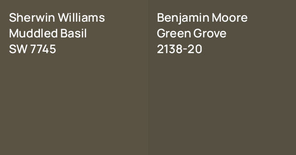 Sherwin Williams Muddled Basil vs. Benjamin Moore Green Grove comparison