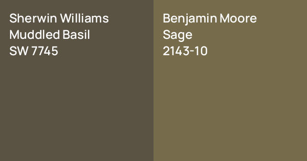 Sherwin Williams Muddled Basil vs. Benjamin Moore Sage comparison