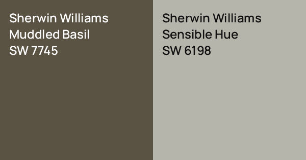 Sherwin Williams Muddled Basil vs. Sherwin Williams Sensible Hue comparison