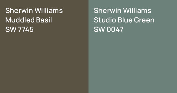 Sherwin Williams Muddled Basil vs. Sherwin Williams Studio Blue Green ...