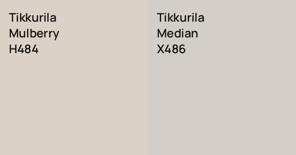 Tikkurila Mulberry vs. Tikkurila Median comparison