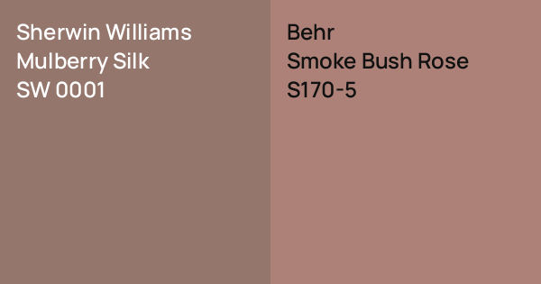 Sherwin Williams Mulberry Silk vs. Behr Smoke Bush Rose comparison