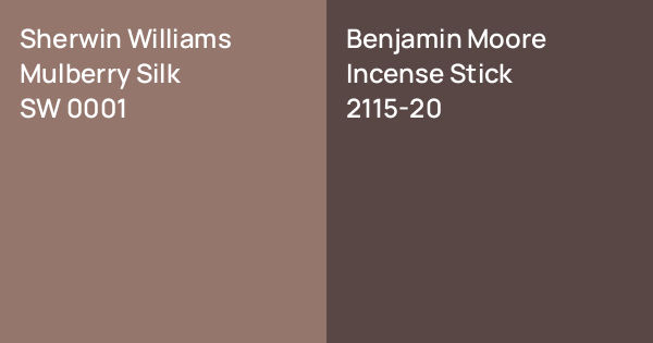 Sherwin Williams Mulberry Silk vs. Benjamin Moore Incense Stick comparison