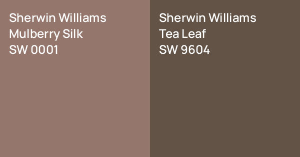 Sherwin Williams Mulberry Silk vs. Sherwin Williams Tea Leaf comparison