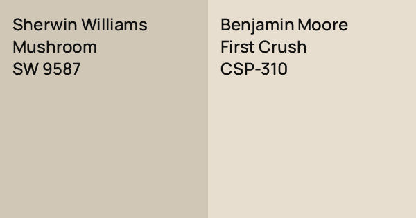 Sherwin Williams Mushroom vs. Benjamin Moore First Crush comparison