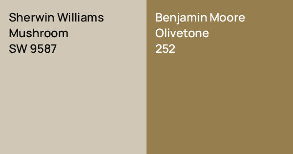 Sherwin Williams Mushroom vs. Benjamin Moore Olivetone comparison