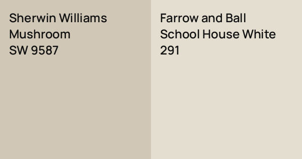 Sherwin Williams Mushroom vs. Farrow and Ball School House White comparison