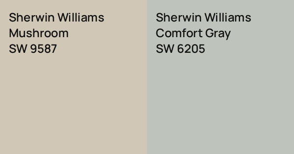 Sherwin Williams Mushroom vs. Sherwin Williams Comfort Gray comparison