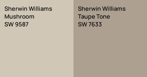 Sherwin Williams Mushroom vs. Sherwin Williams Taupe Tone comparison