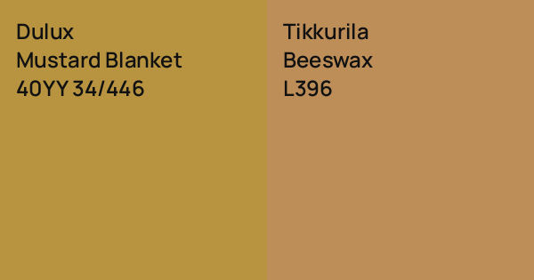 Dulux Mustard Blanket vs. Tikkurila Beeswax comparison