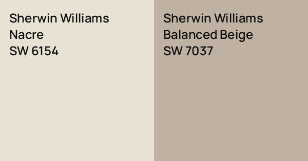 Sherwin Williams Nacre vs. Sherwin Williams Balanced Beige comparison