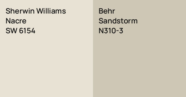 Sherwin Williams Nacre vs. Behr Sandstorm comparison