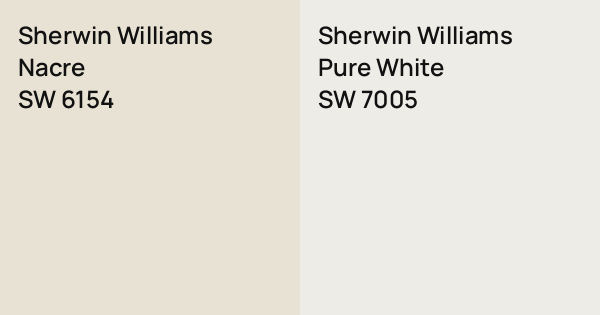 Sherwin Williams Nacre vs. Sherwin Williams Pure White comparison