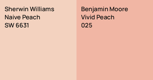 Sherwin Williams Naive Peach vs. Benjamin Moore Vivid Peach comparison