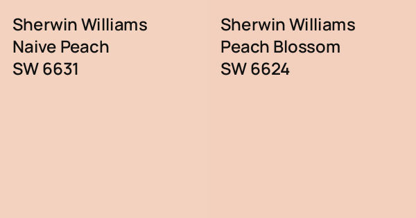 Sherwin Williams Naive Peach vs. Sherwin Williams Peach Blossom comparison