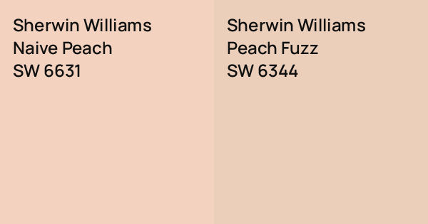 Sherwin Williams Naive Peach vs. Sherwin Williams Peach Fuzz comparison