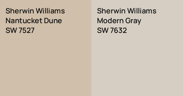 Sherwin Williams Nantucket Dune vs. Sherwin Williams Modern Gray comparison