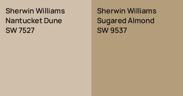 Sherwin Williams Nantucket Dune vs. Sherwin Williams Sugared Almond ...