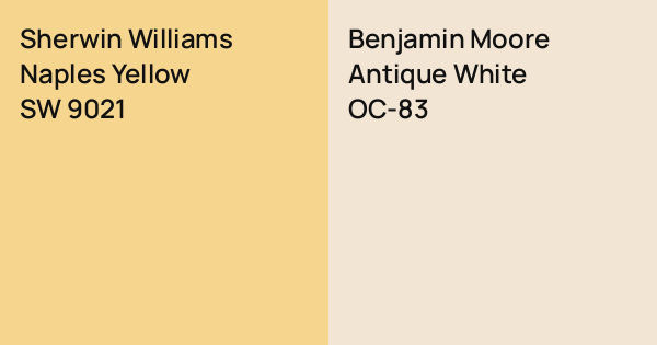 Sherwin Williams Naples Yellow vs. Benjamin Moore Antique White comparison