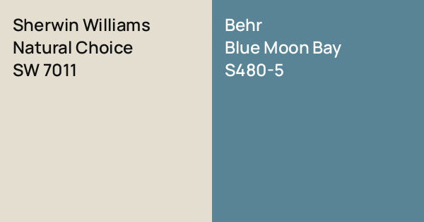 Sherwin Williams Natural Choice vs. Behr Blue Moon Bay comparison