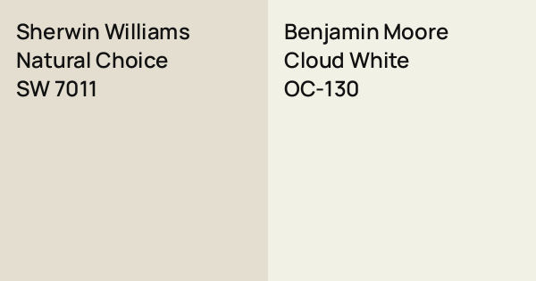 Sherwin Williams Natural Choice vs. Benjamin Moore Cloud White comparison