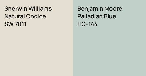 Sherwin Williams Natural Choice vs. Benjamin Moore Palladian Blue ...