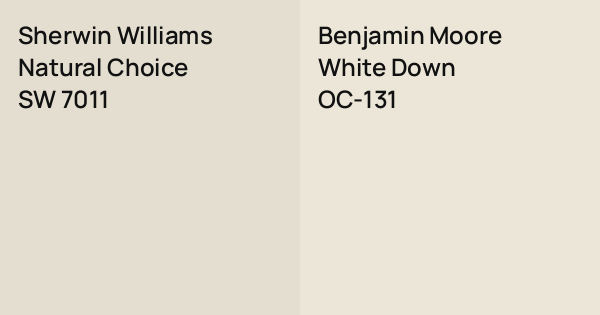 Sherwin Williams Natural Choice vs. Benjamin Moore White Down comparison