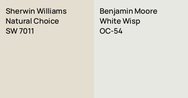 Sherwin Williams Natural Choice vs. Benjamin Moore White Wisp comparison