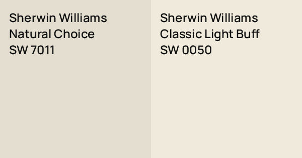 Sherwin Williams Natural Choice vs. Sherwin Williams Classic Light Buff ...