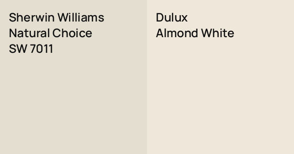 Sherwin Williams Natural Choice vs. Dulux Almond White comparison