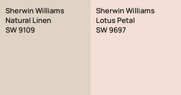 Sherwin Williams Natural Linen vs. Sherwin Williams Lotus Petal comparison