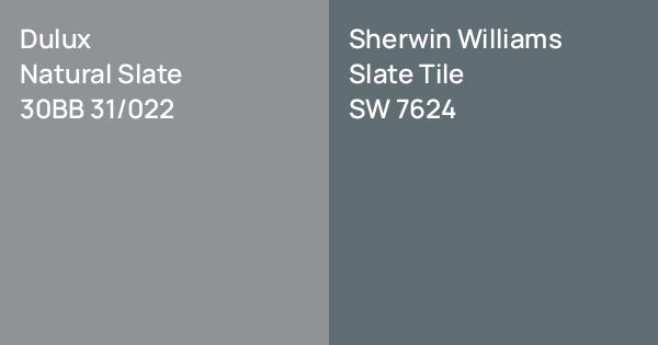 Dulux Natural Slate vs. Sherwin Williams Slate Tile comparison