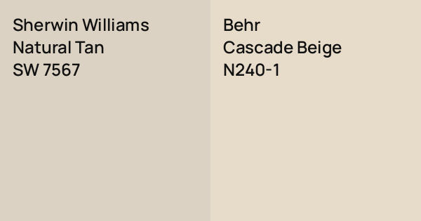 Sherwin Williams Natural Tan vs. Behr Cascade Beige comparison