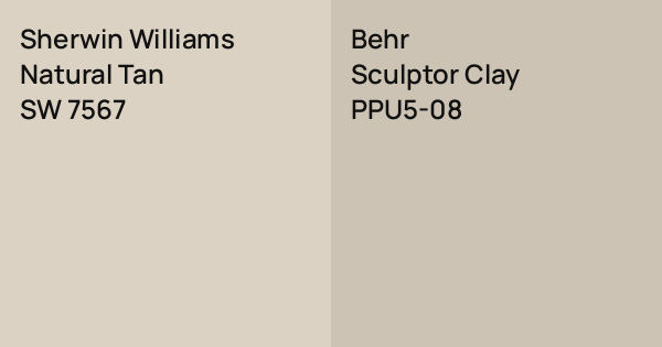 Sherwin Williams Natural Tan vs. Behr Sculptor Clay comparison