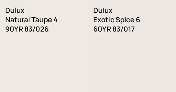 Dulux Natural Taupe 4 vs. Dulux Exotic Spice 6 comparison