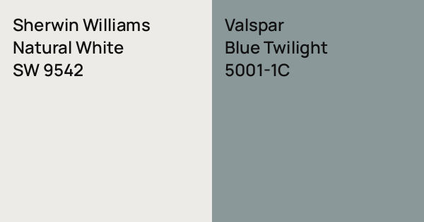 Sherwin Williams Natural White vs. Valspar Blue Twilight comparison