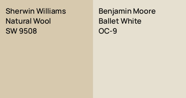 Sherwin Williams Natural Wool vs. Benjamin Moore Ballet White comparison