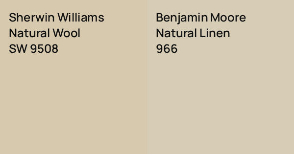 Sherwin Williams Natural Wool vs. Benjamin Moore Natural Linen comparison