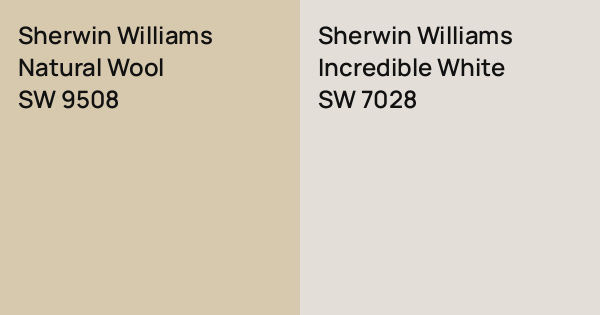 Sherwin Williams Natural Wool vs. Sherwin Williams Incredible White ...