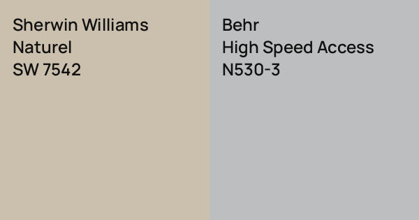 Sherwin Williams Naturel vs. Behr High Speed Access comparison