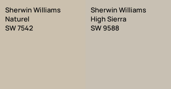 Sherwin Williams Naturel vs. Sherwin Williams High Sierra comparison