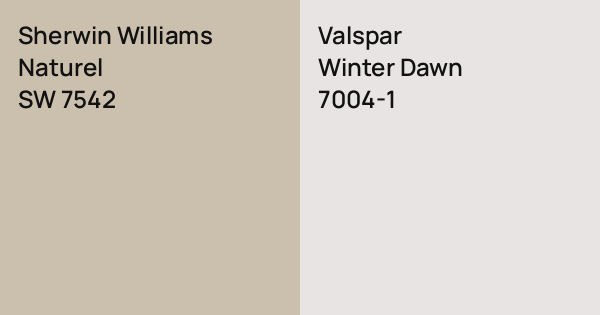 Sherwin Williams Naturel vs. Valspar Winter Dawn comparison