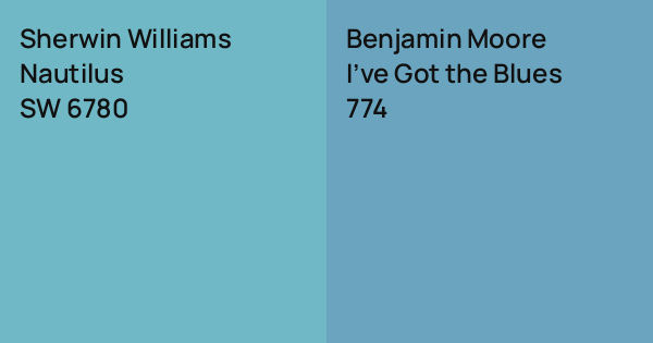 Sherwin Williams Nautilus vs. Benjamin Moore I've Got the Blues comparison