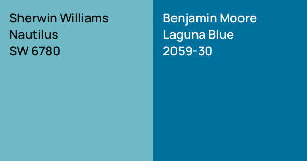 Sherwin Williams Nautilus vs. Benjamin Moore Laguna Blue comparison
