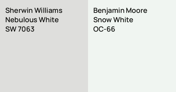Sherwin Williams Nebulous White vs. Benjamin Moore Snow White comparison