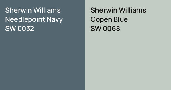 Sherwin Williams Needlepoint Navy vs. Sherwin Williams Copen Blue ...