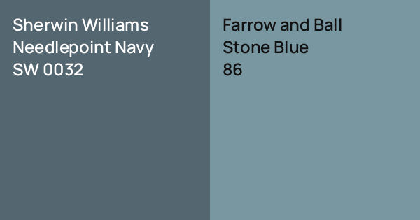 Sherwin Williams Needlepoint Navy vs. Farrow and Ball Stone Blue comparison